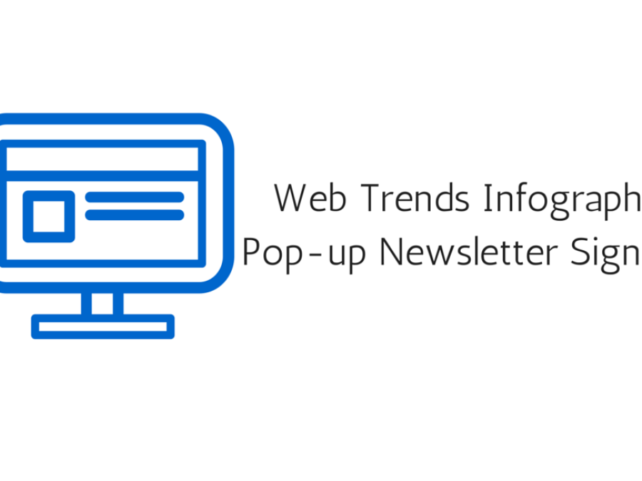 Infographic: Small Sample Survey on Pop-Up Newsletter Sign Ups ...