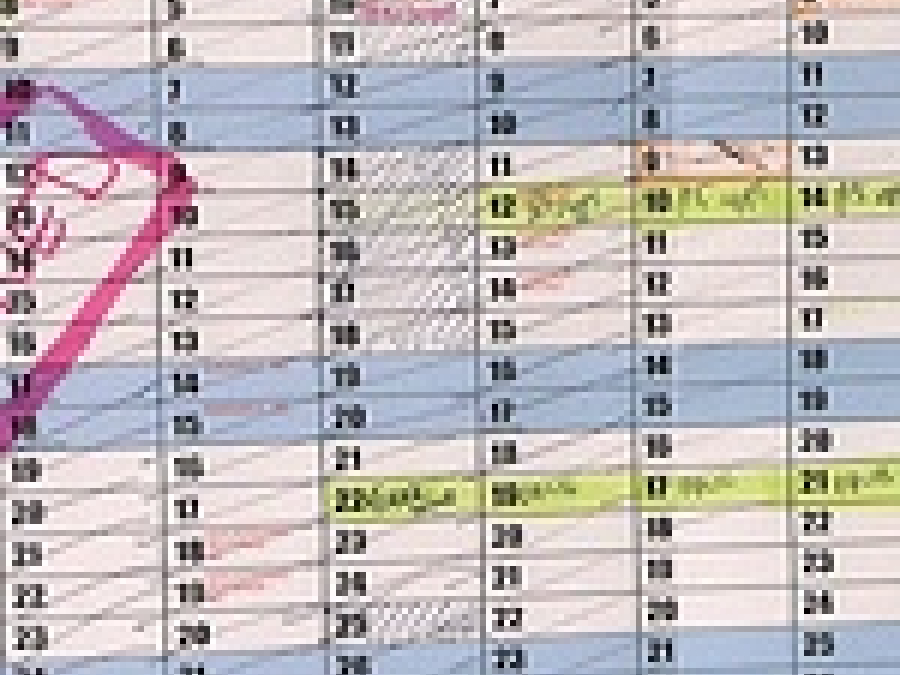 7 Steps for Creating a Focused Internal Editorial Calendar