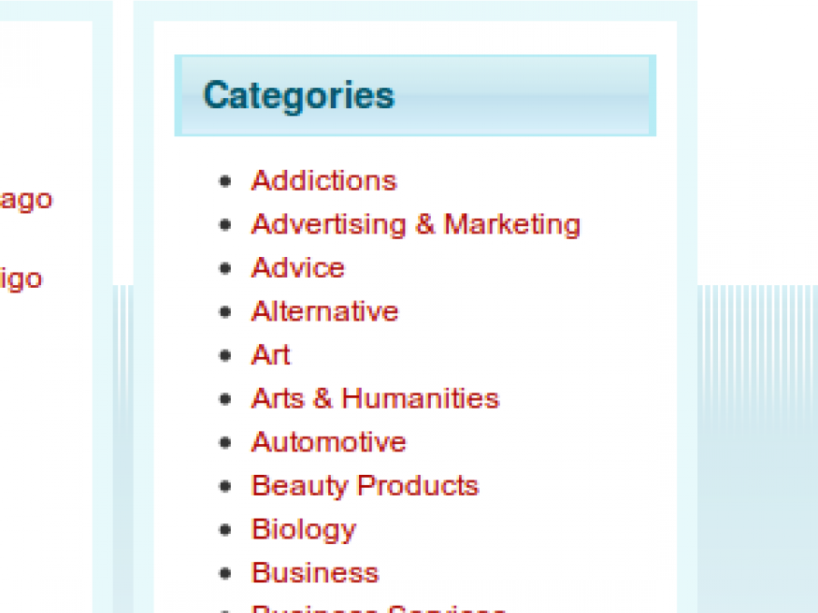 Link Taxonomy Terms To Custom Views In Drupal Levelten
